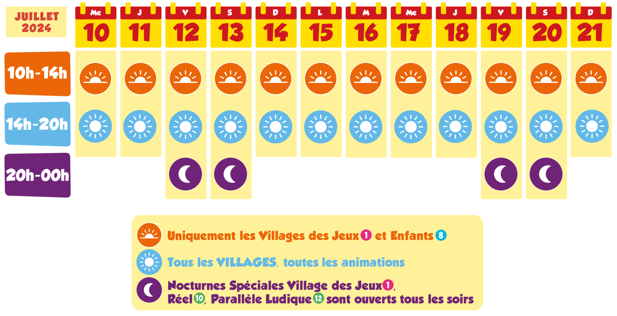 LES VILLAGES – FLIP – Festival Ludique International de Parthenay